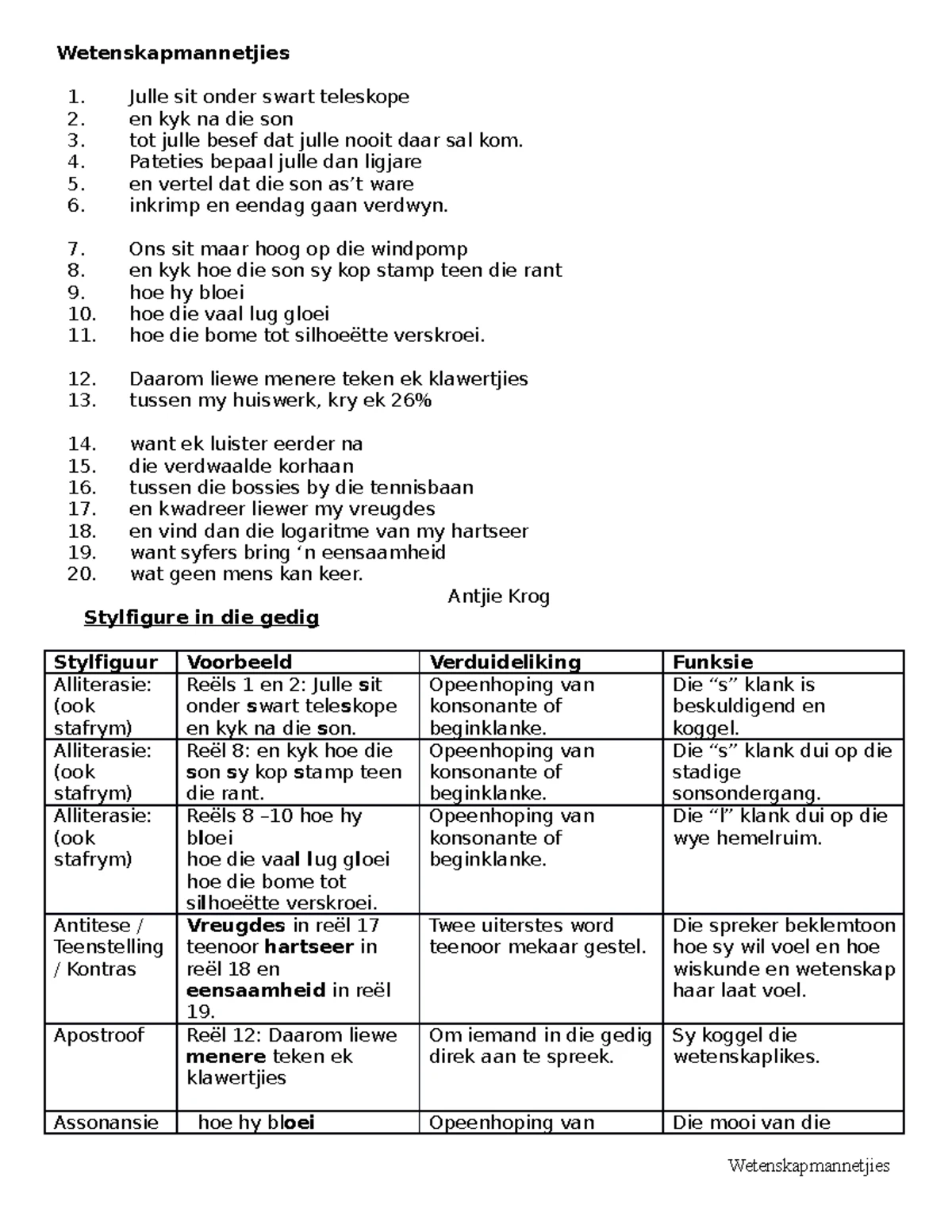 Gr-6-Afrikaans - Taalwerk - Graad 6 – Afrikaans Huistaal Lees in jou ...