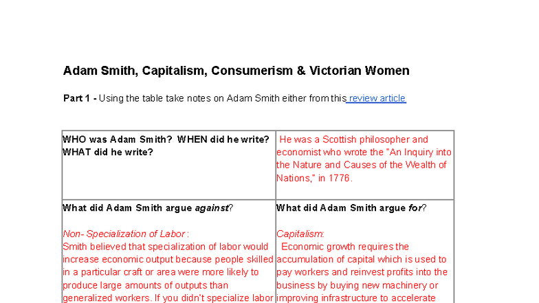 Adam Smith, Capitalism & Consumerism: Insights on Victorian Women - Studocu