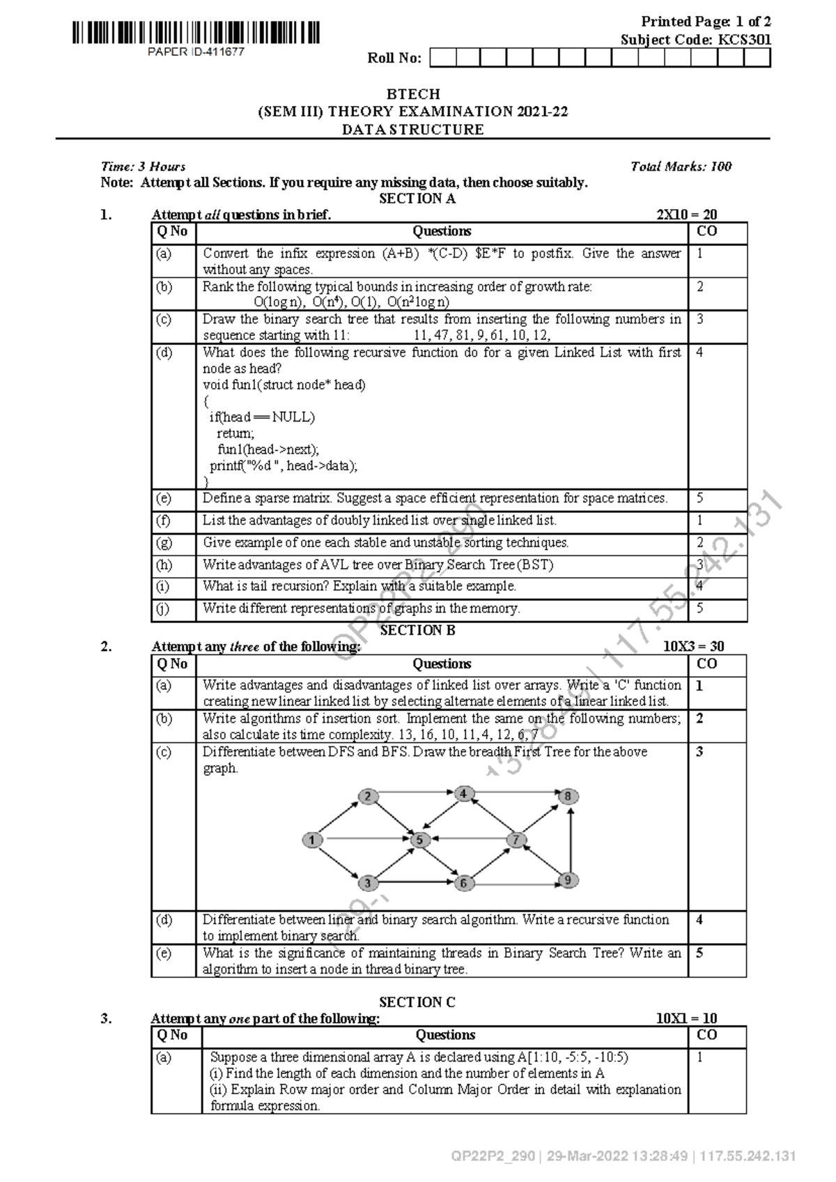 KCS301 BTECH Data Structure Theory Exam Guide 2022 - Studocu