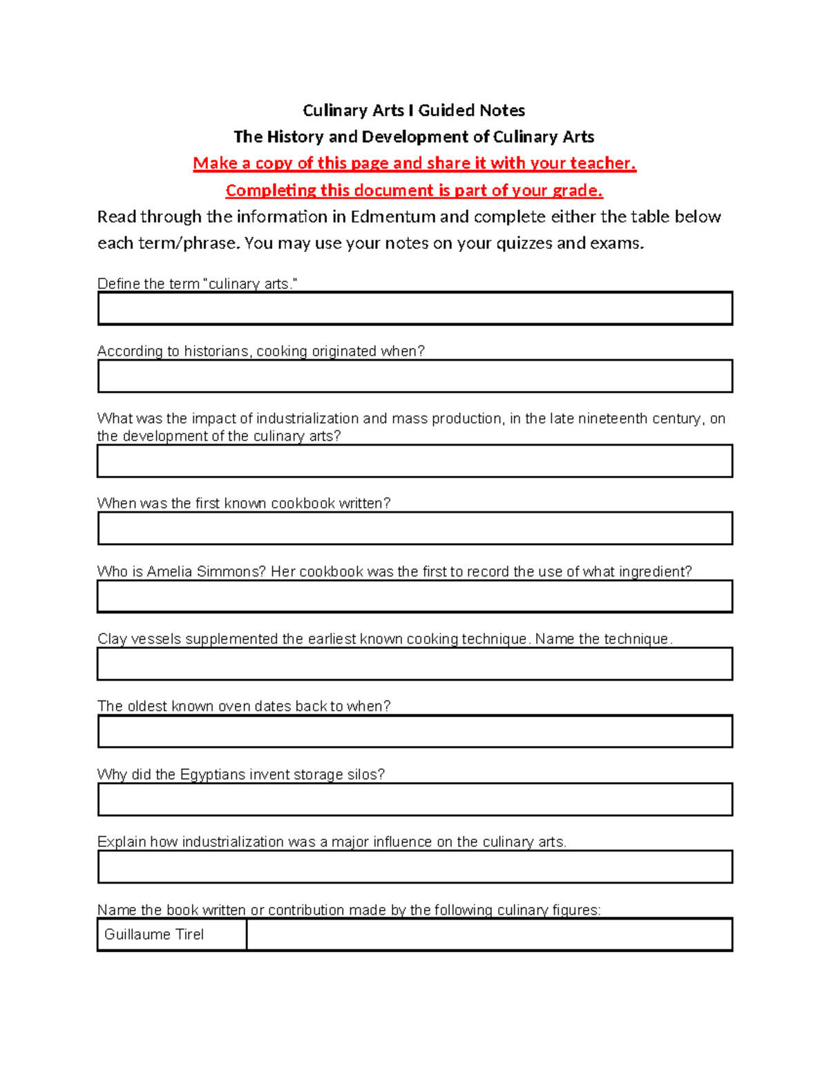Module #1 The History and Development of Culinary Arts - Culinary Arts ...