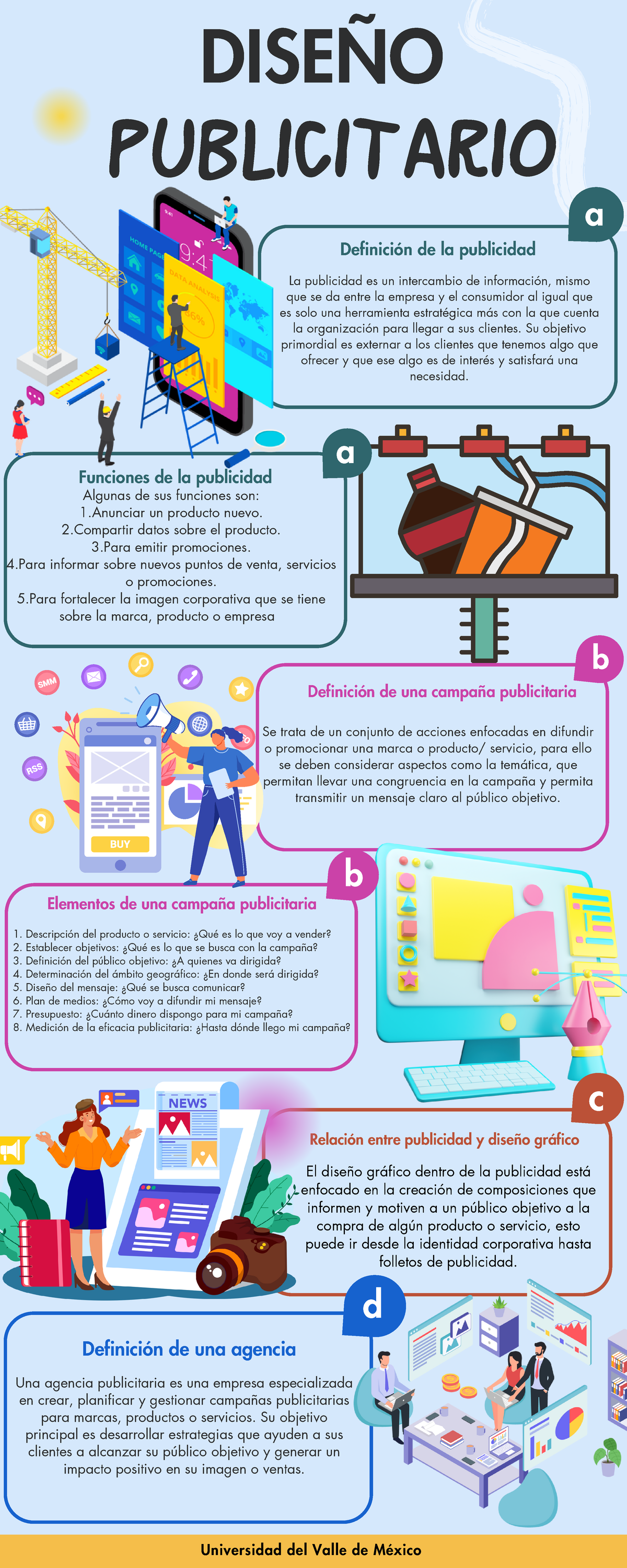 Diseño Publicitario - vb v hgvgh - Relación entre publicidad y diseño ...