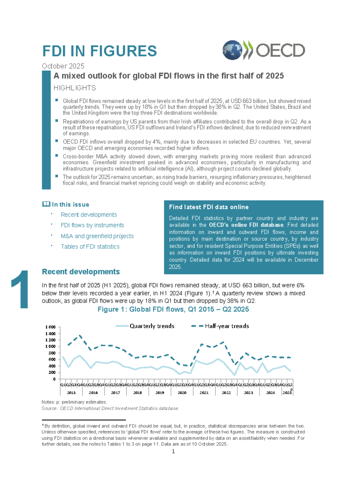 FDI in Figures: OECD Report on Global FDI Trends H1 2025 - Studocu