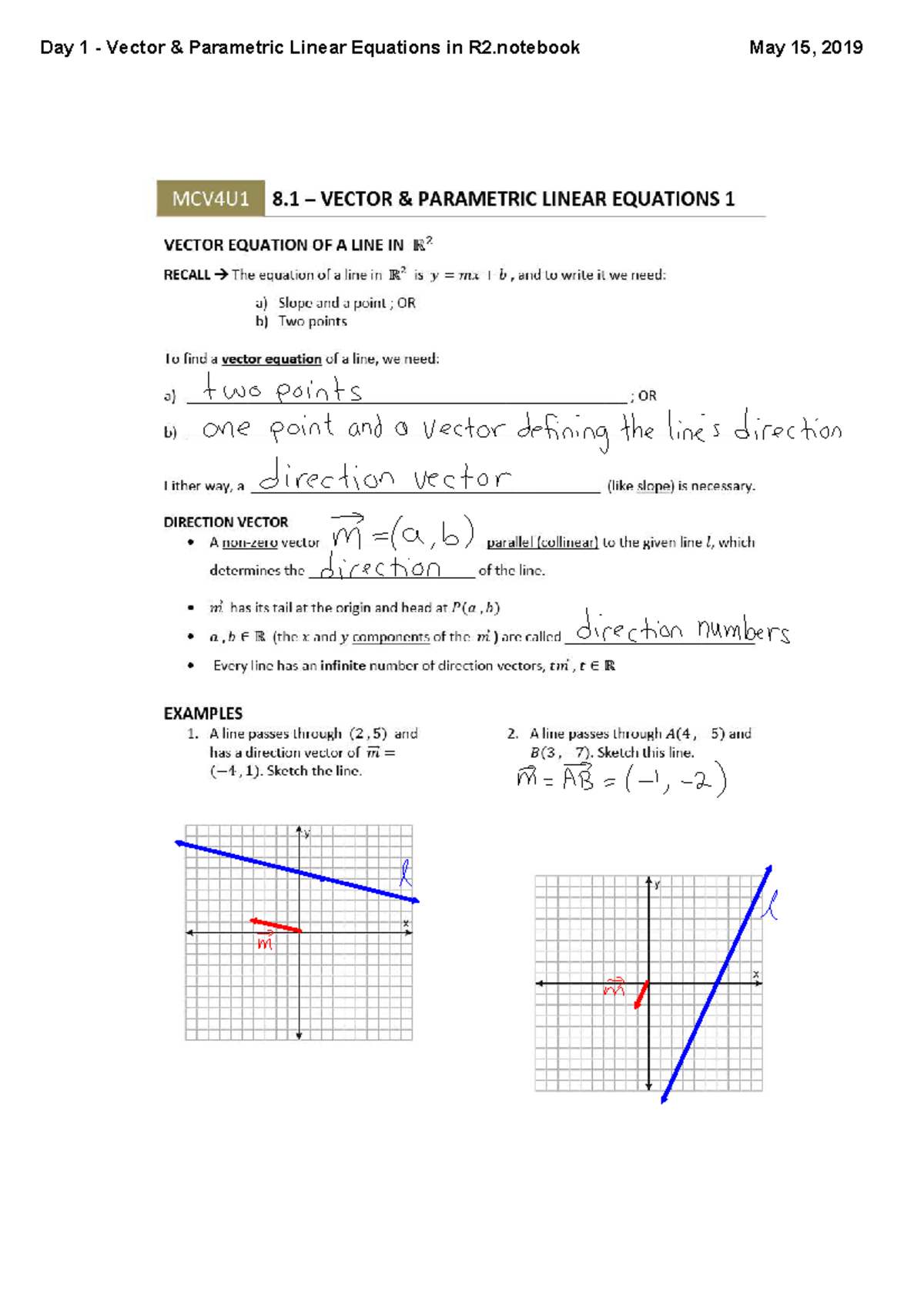 Day 1 - Vector, Parametric of R2 Lines - Day 1 Vector & Parametric ...
