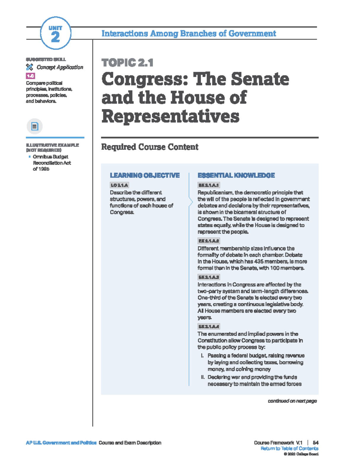 AP U.S. Government & Politics: Unit 2 - Interactions Among Branches of ...