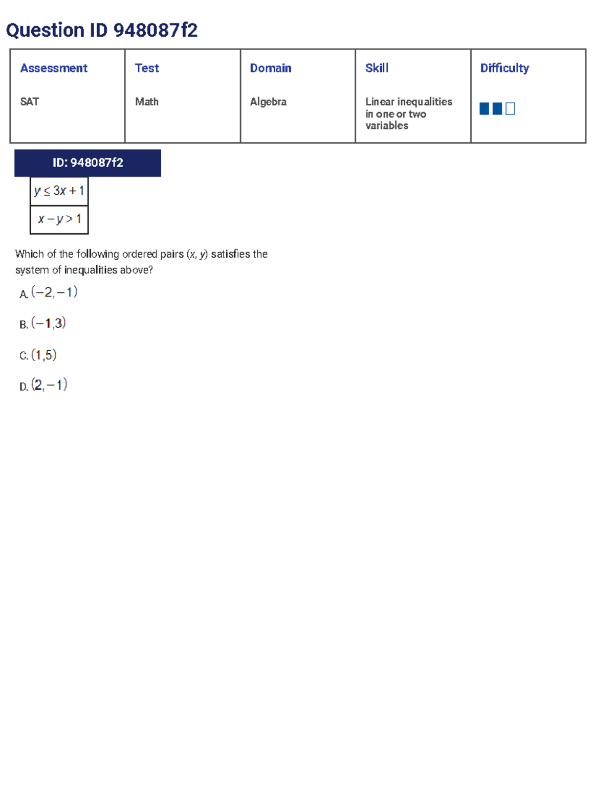 SAT Math Test - Question Bank on Linear Equations and Inequalities ...