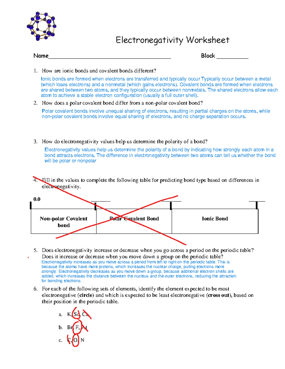 Electronegativity practice - Electronegativity Worksheet Name