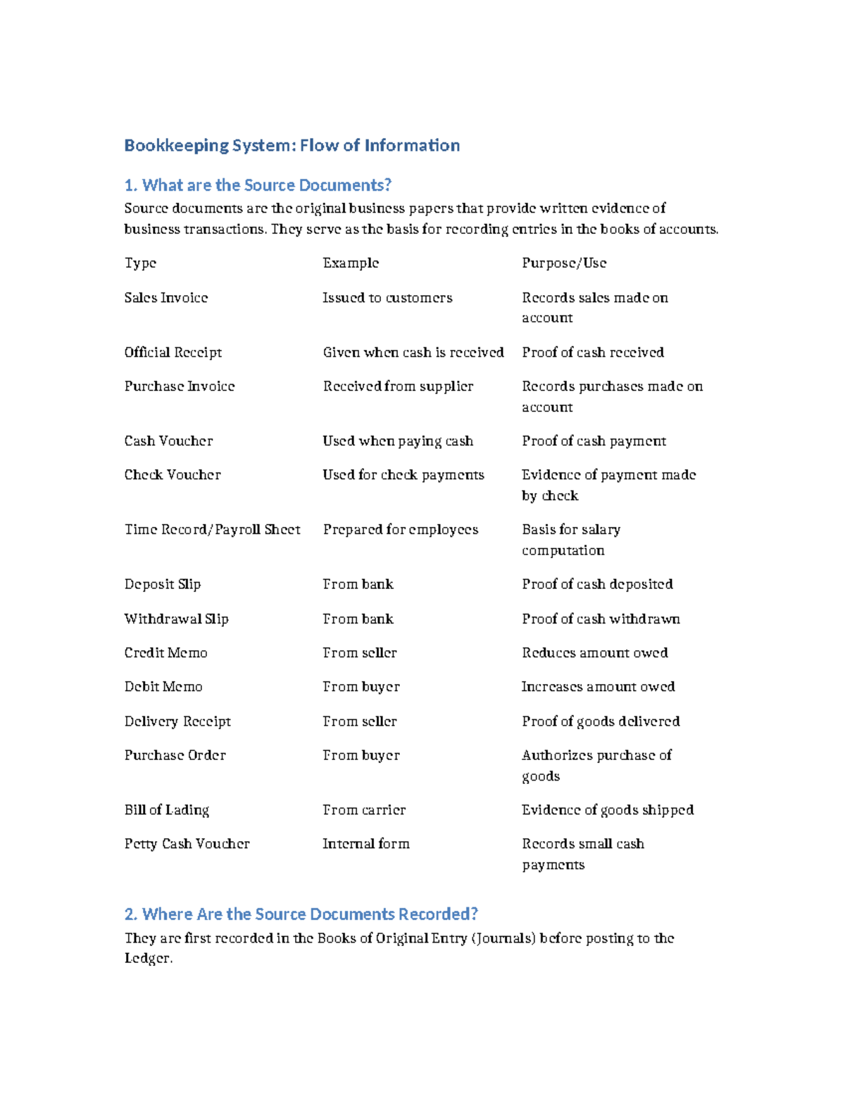 Bookkeeping System: Source Documents & Entry Flow Analysis - Studocu