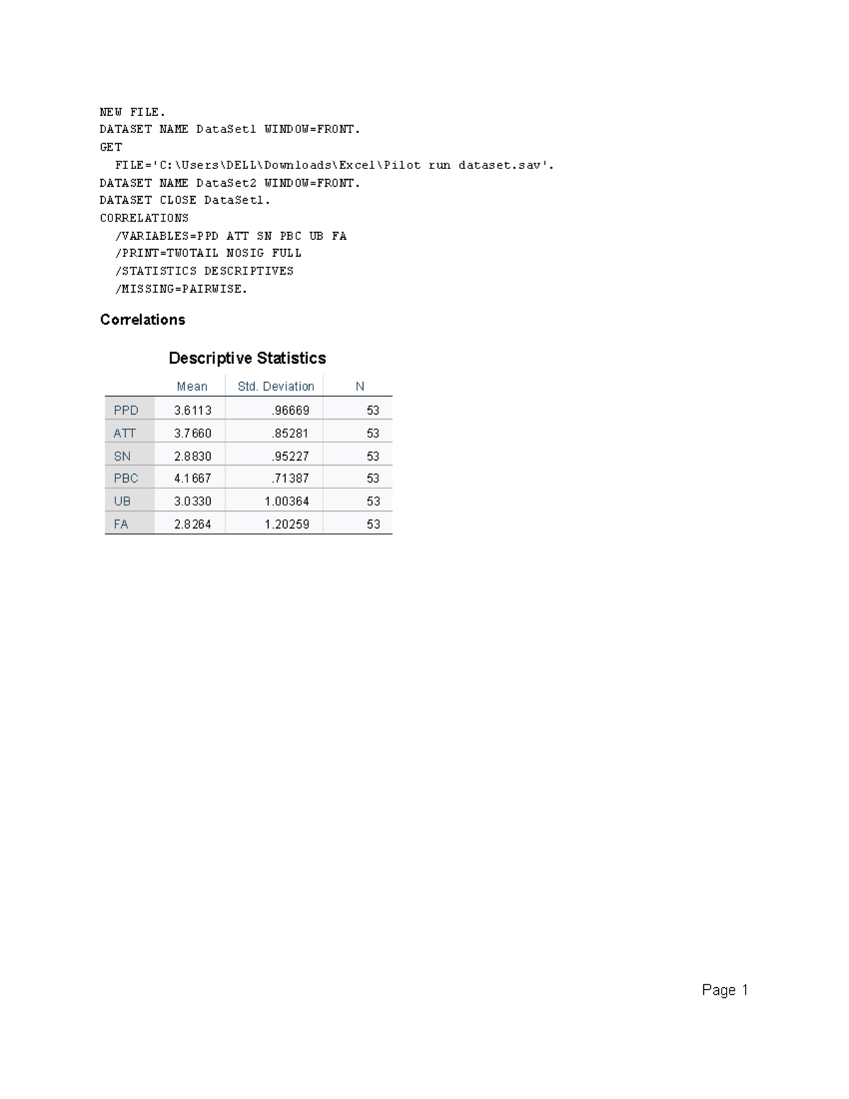 Correlation and EFA Analysis - Research Note (Course Code: DATA 101 ...