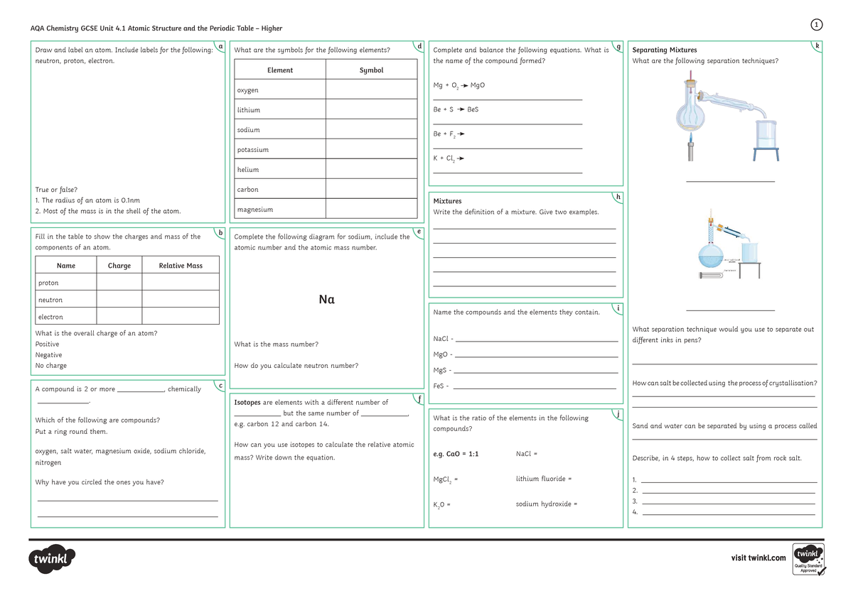 AQA Chemistry GCSE Unit 4.1 Atomic Structure & Periodic Table Revision ...