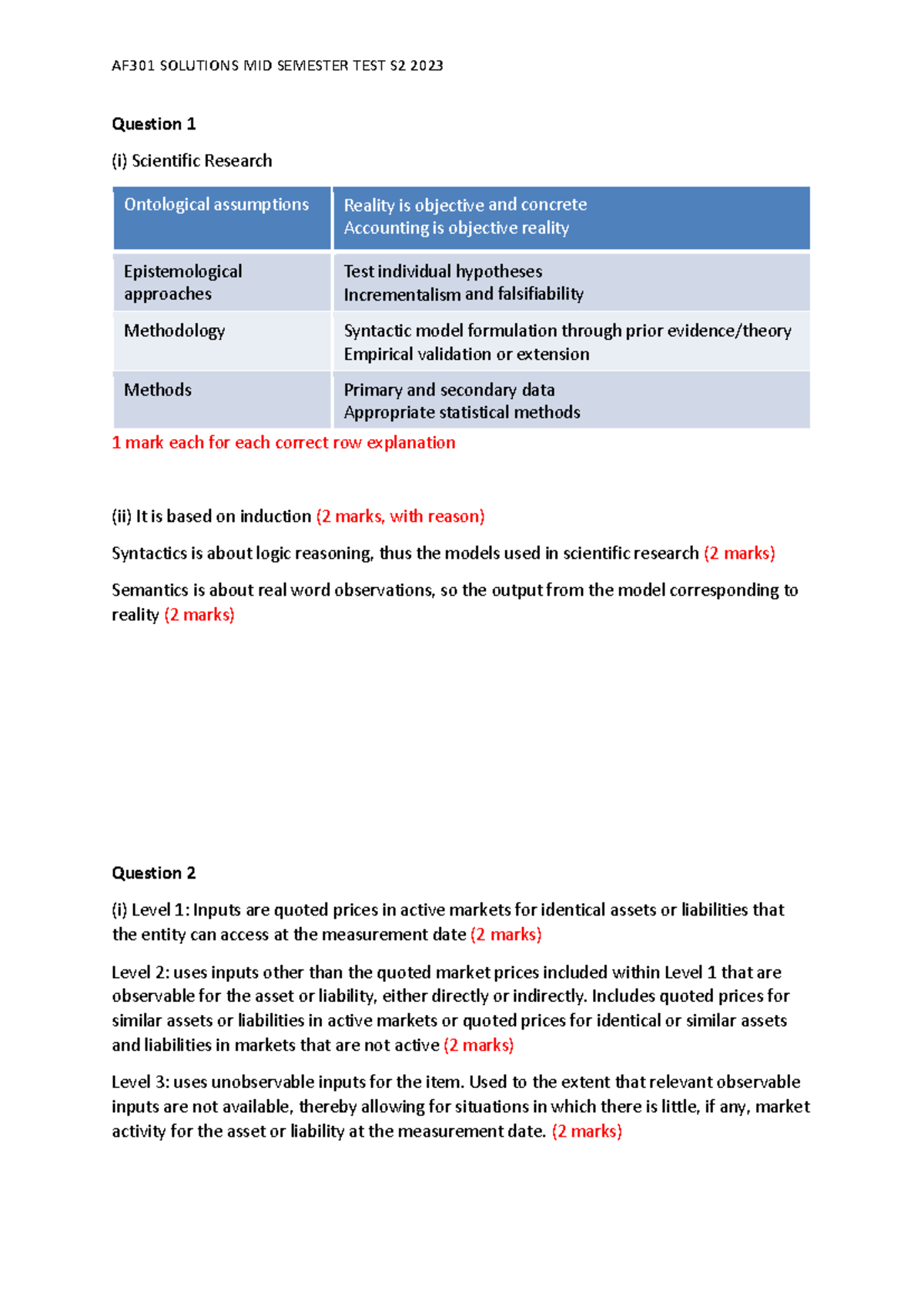 AF301 MID SEMESTER TEST SOLUTIONS S2 2023 - Studocu