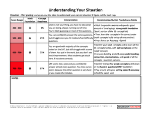 Solution to second try at performance indicator 2b - Second try at ...