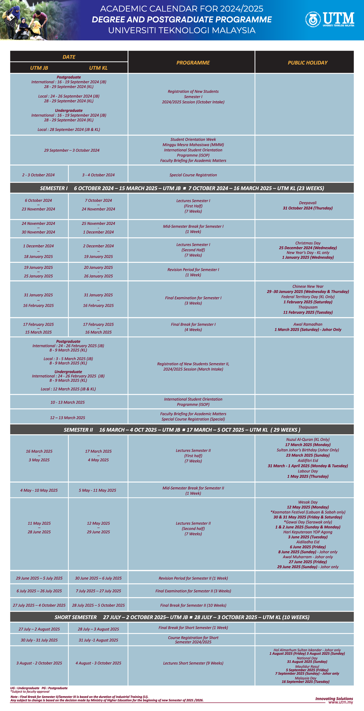 UTM Academic Calendar for Degree & Postgraduate Programs 2024-2025 ...
