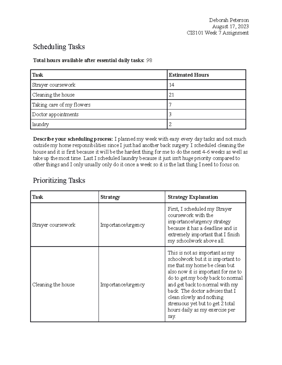 CIS-101 Week 7 Assignment: Task Scheduling and Prioritization - Studocu