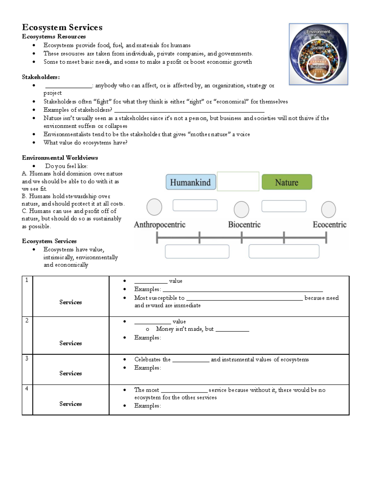 APES Unit 2 Class 2 Ecosystem Services Guided Notes Blanks - Ecosystem ...