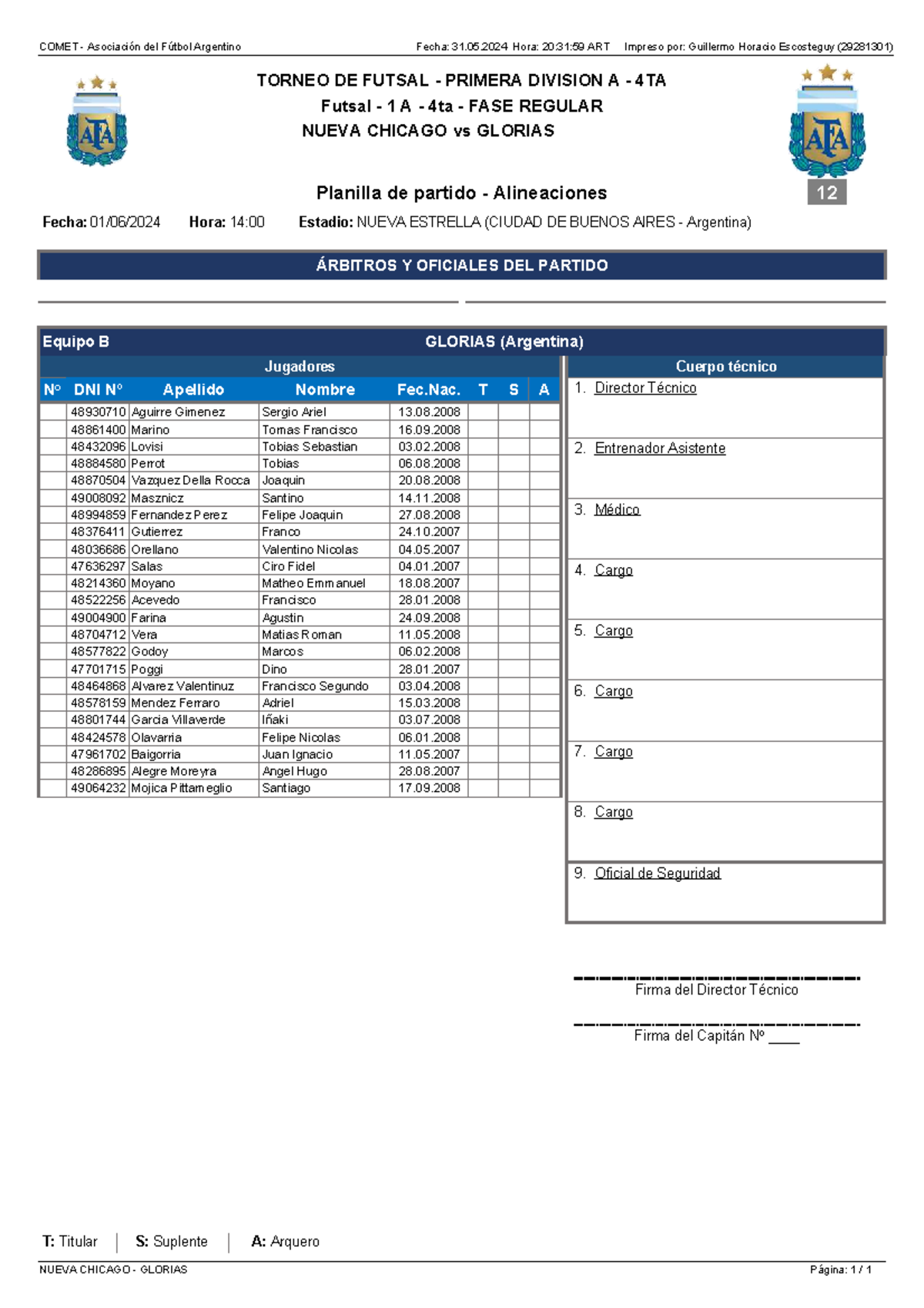 Planilla de Partido Futsal AFA 4ta División: Nueva Chicago vs Glorias ...