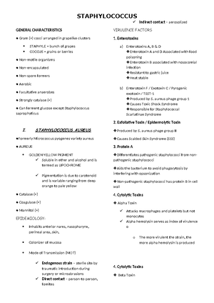 Streptococcus and Micrococcus: General Characteristics and ...