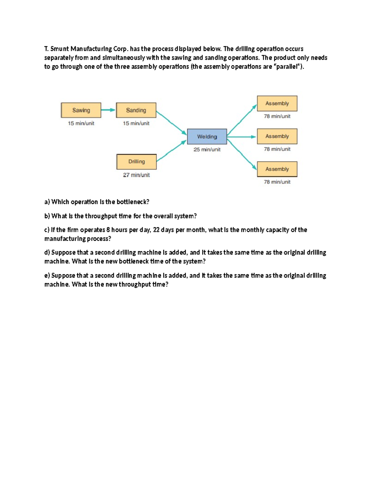 Lec 5: Analysis of Manufacturing Processes & Concession Sales Insights ...