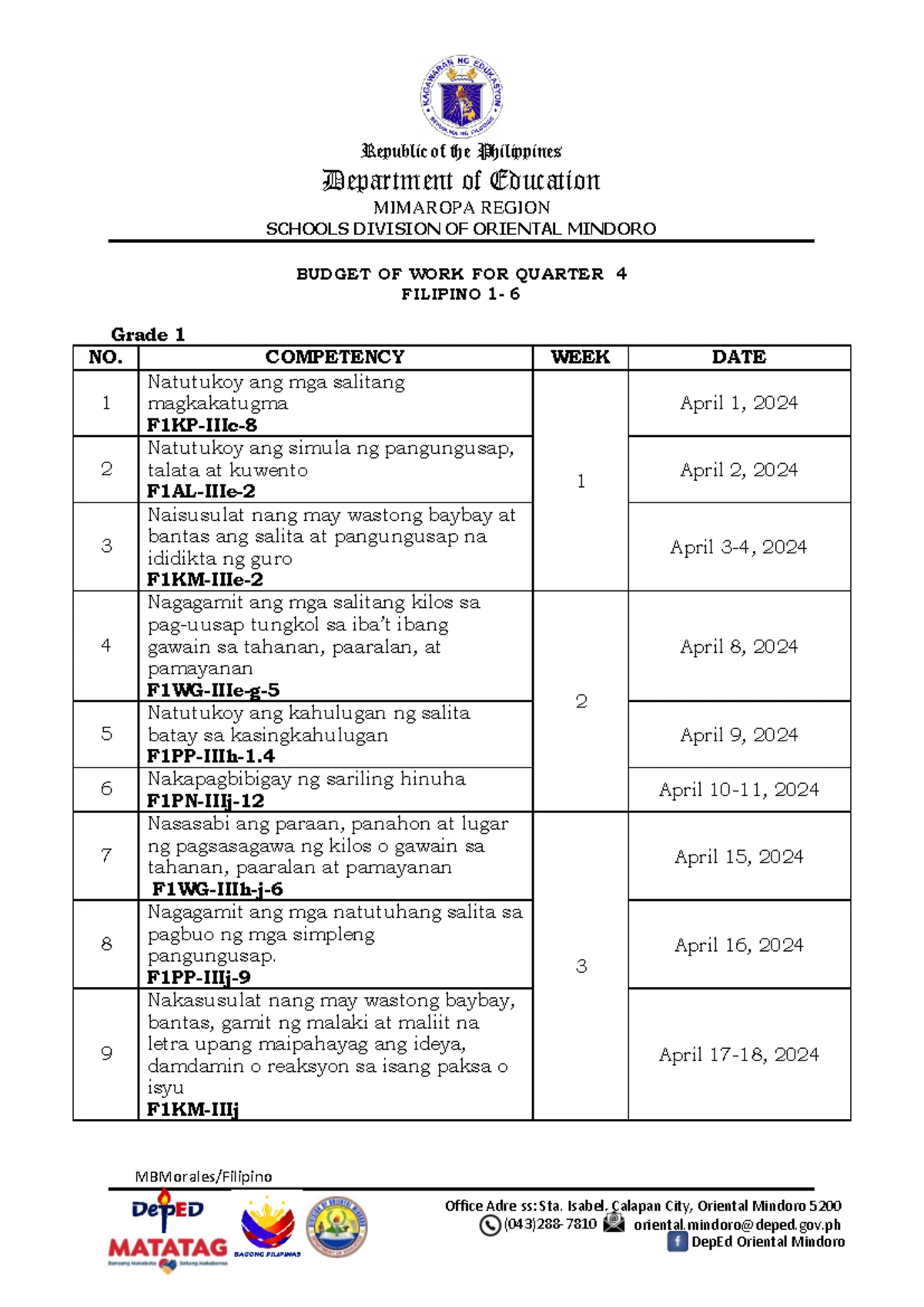Pagsasalaysay ng Kahulugan at Mga Uri: Isang Pagsusuri - Studocu