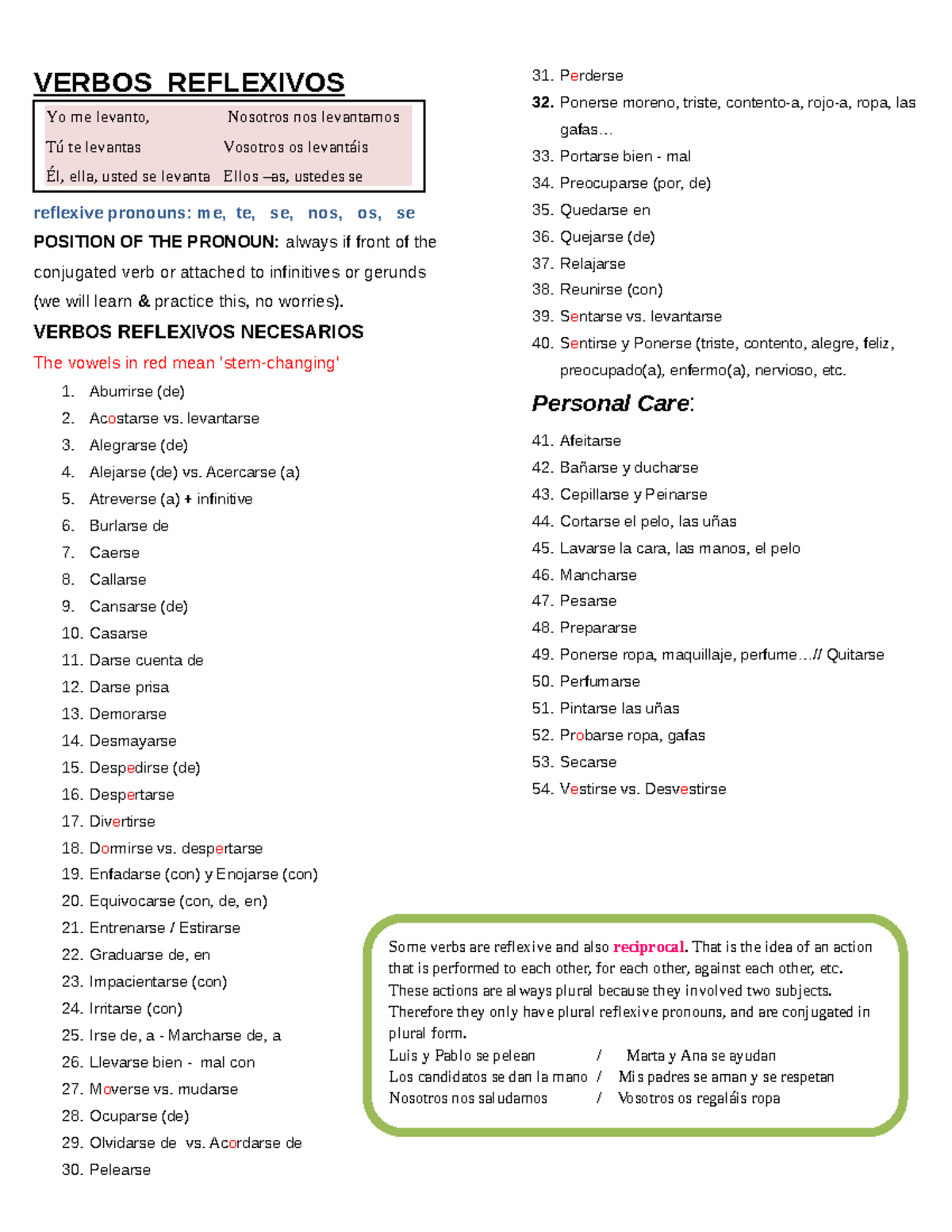 Reflexivos Lista - reflexive verbs - VERBOS REFLEXIVOS reflexive ...