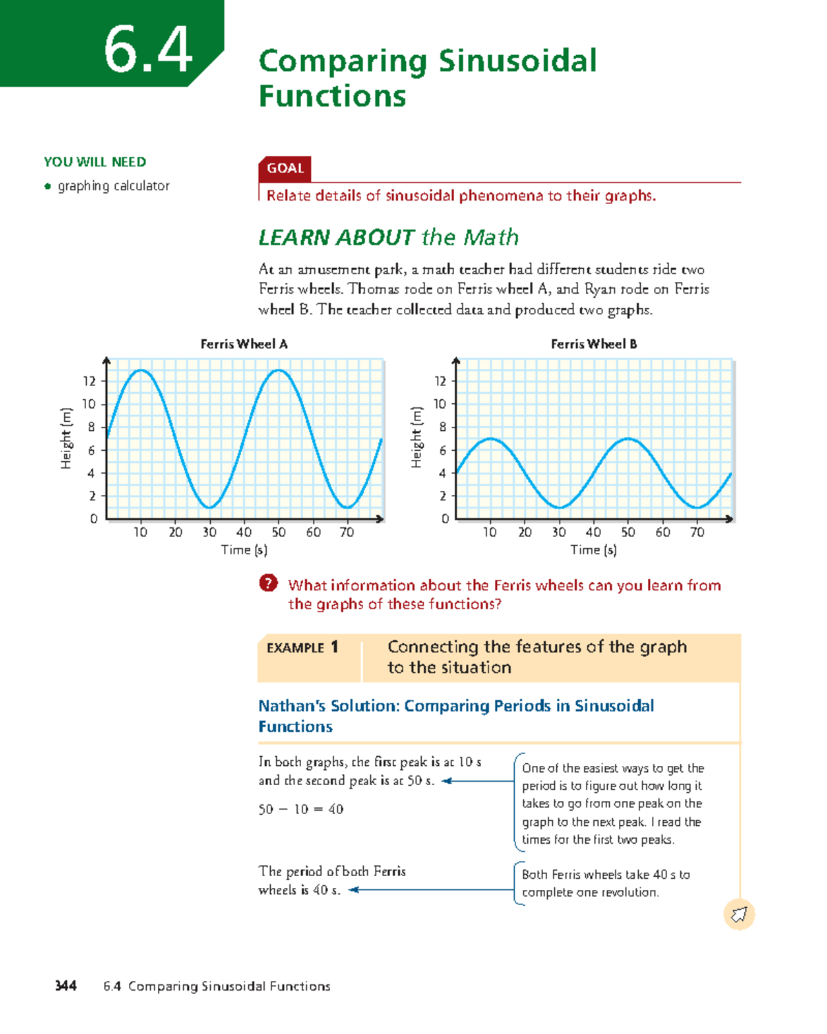 Chpt 6.4 - Comparing Sinusoidal Functions and Their Graphs - Studocu