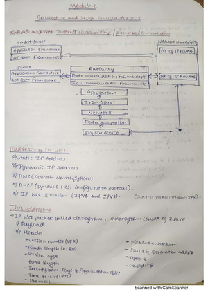 IOT & Wireless Sensor Networks syllabus for EC 7 Sem 2018 scheme VTU ...
