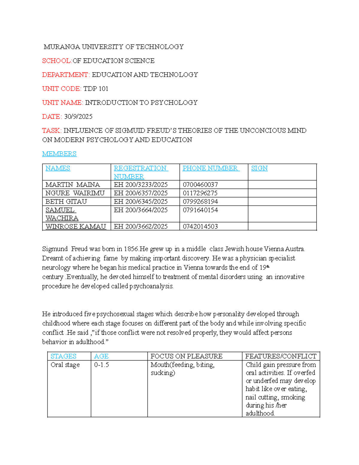 LECTURE NOTES: TDP 101 - Sigmund Freud's Influence on Psychology - Studocu