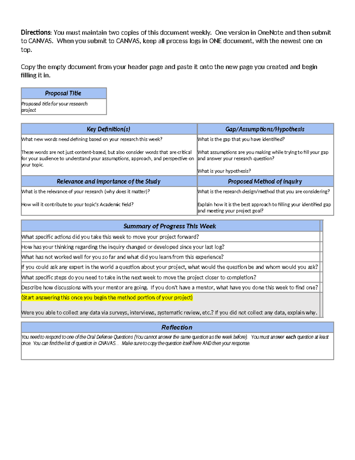 Process Log Blank - Research Project Proposal (DSADWA) - Studocu