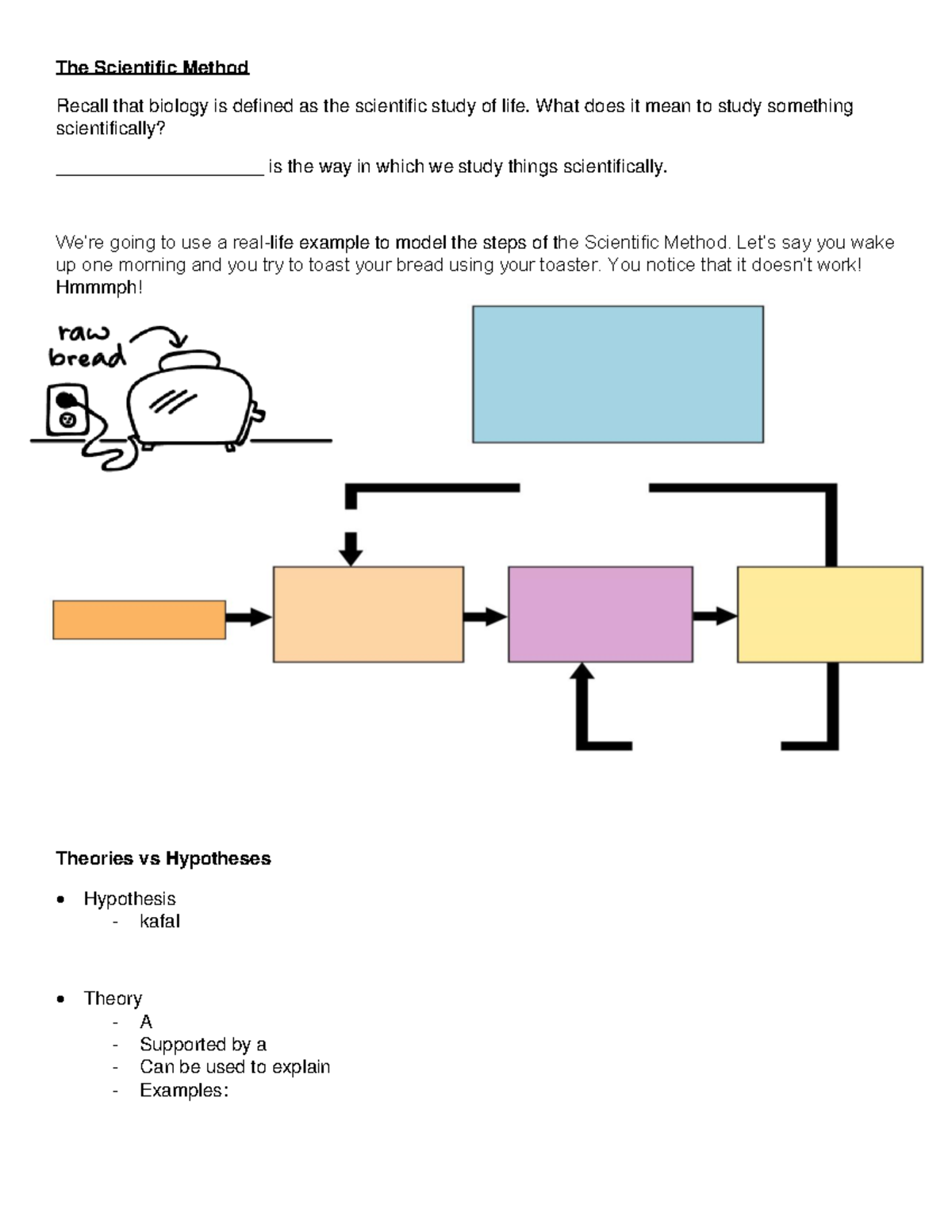 Bio3 2 Outline The Scientific Method - The Scientific Method Recall ...