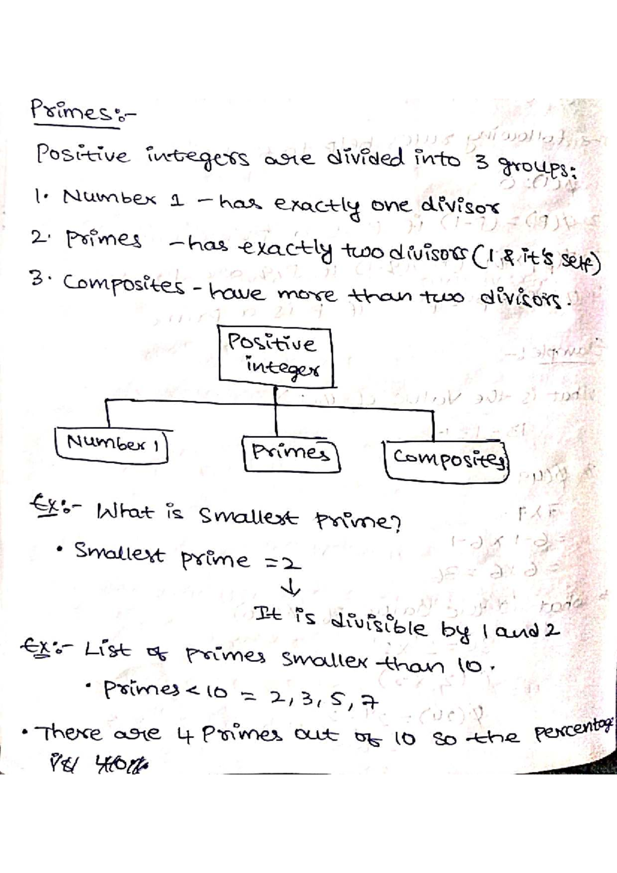 CNS 3rd Unit: Understanding Primes, Factorization, and Cryptography ...