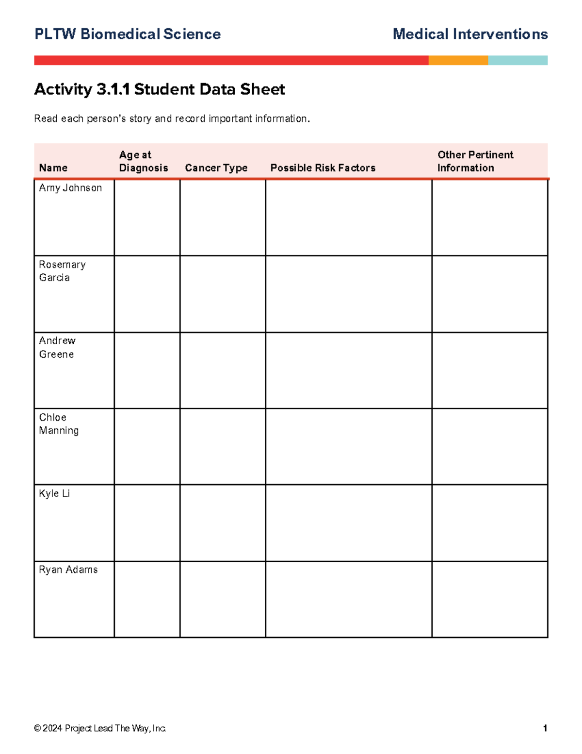 MI 311 Student Data Sheet - PLTW Biomedical Science Medical ...