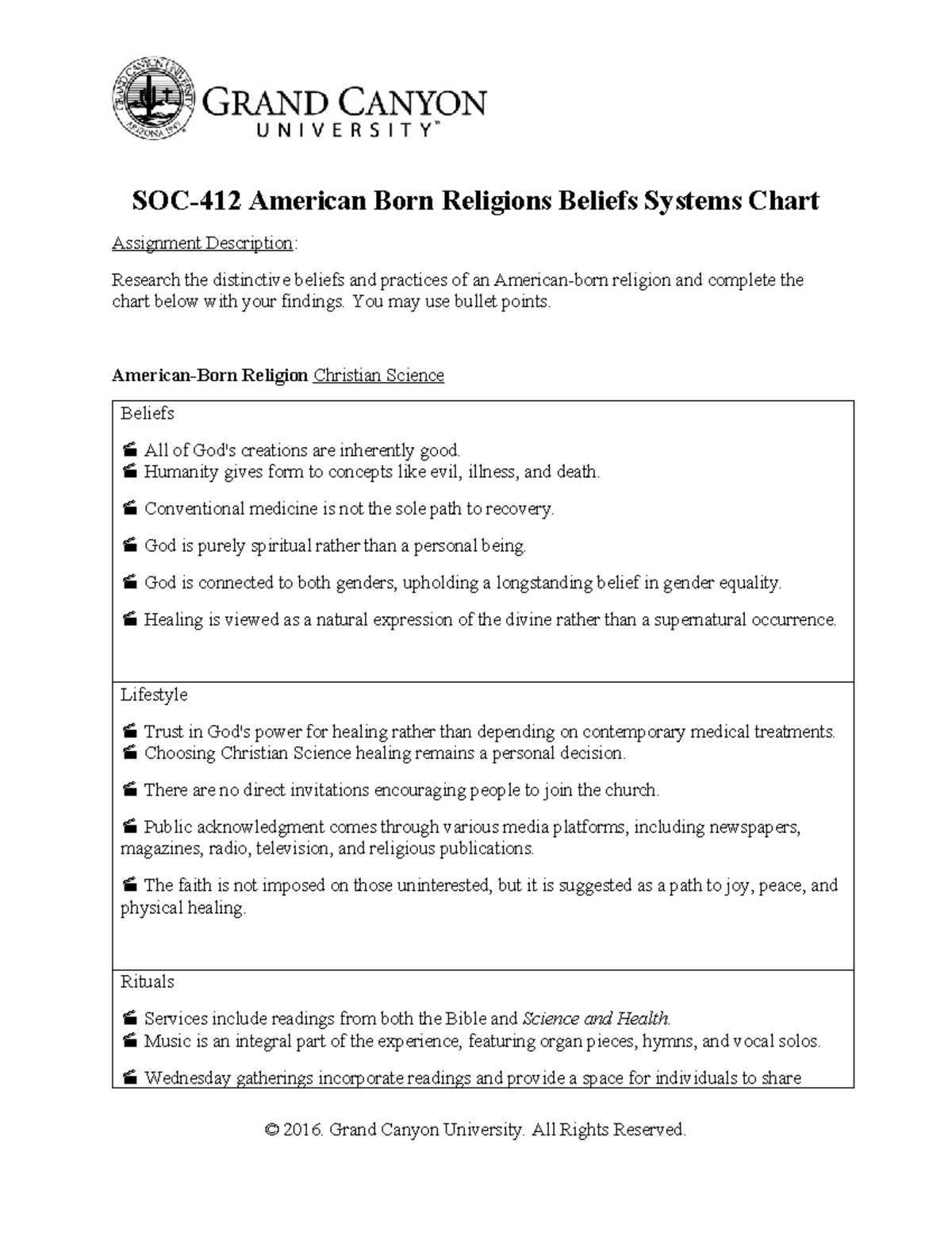 American Born Religions Chart - SOC-412 American Born Religions Beliefs Systems Chart Assignment ...
