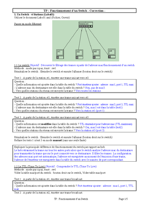 Exam final CCNA - Home CCNA 1 v7. CCNA 2 v7. CCNA 3 v7. Contact Home ...