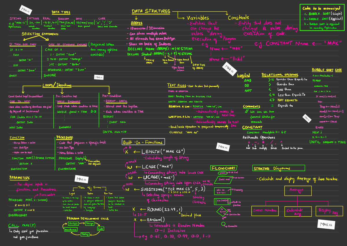 641962816 OL Cheat Sheet: Data Types & Control Structures 2023 - Studocu