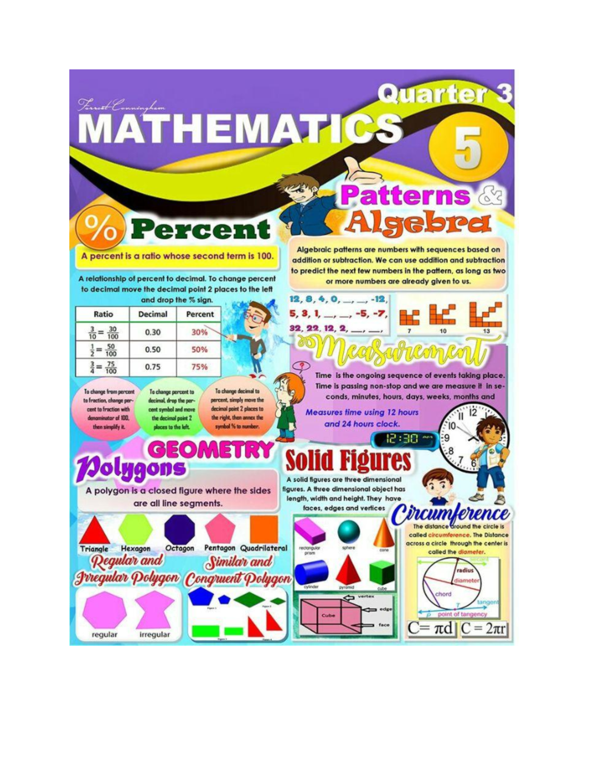 Math 5 - Patterns, Percent, and Geometry Concepts - Studocu