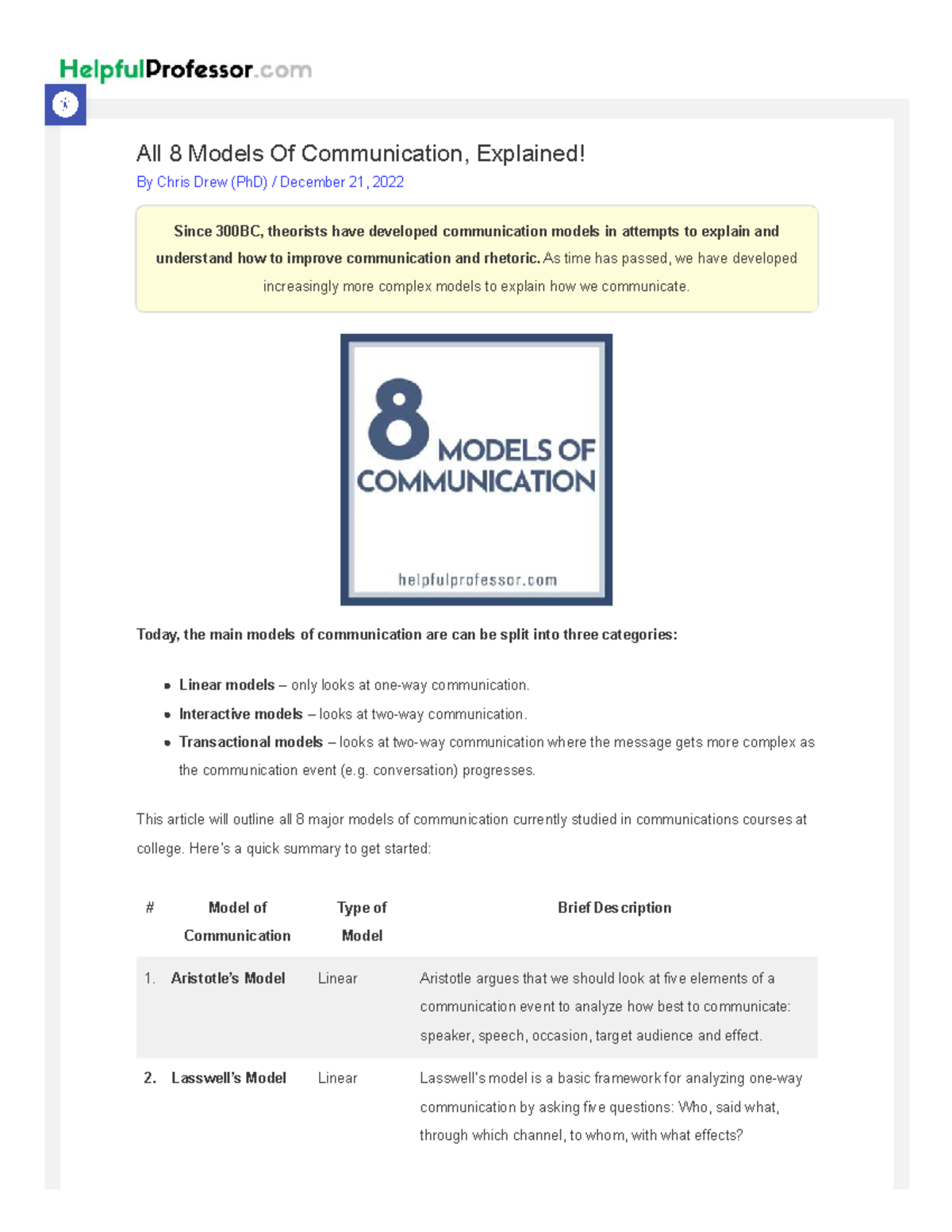 All 8 Models of Communication Explained 2023 - All 8 Models Of Communication, Explained! By ...