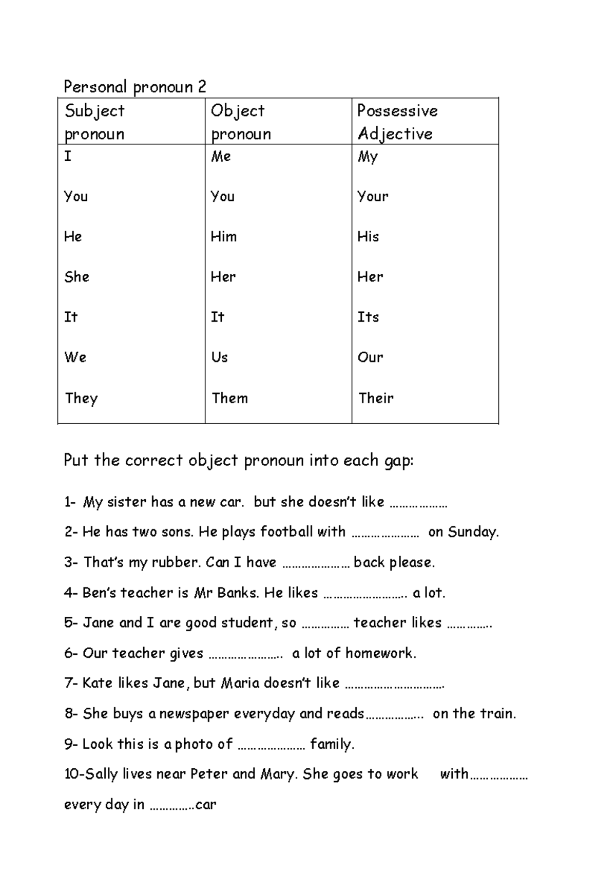 Personal Pronouns Fun Activities & Games 644 - Studocu