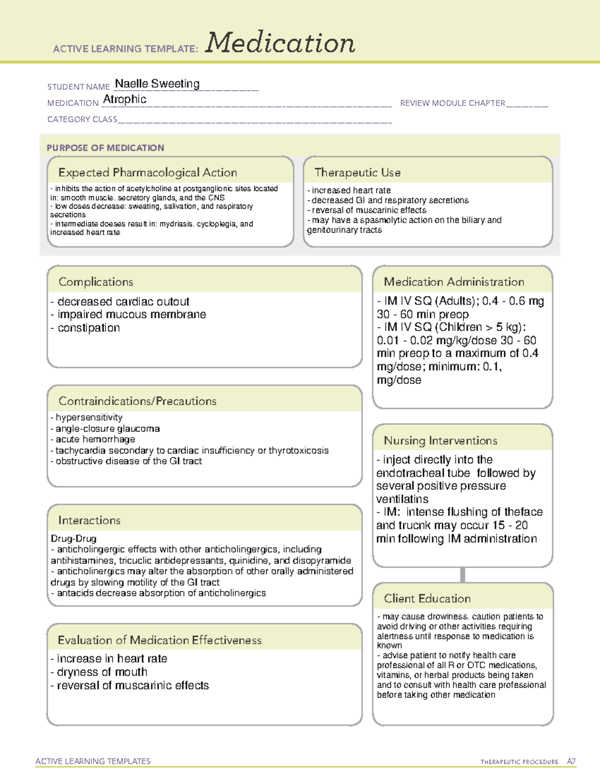 Active Learning Template: Medication Guide for Therapeutic Procedures ...