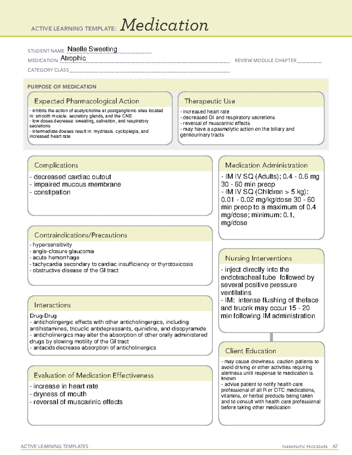 Active Learning Template medication - ACTIVE LEARNING TEMPLATES ...