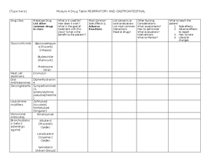 CRCJ Flowchart Template 1 2 - CLINICAL REASONING FLOWCHART EXAMPLE ...
