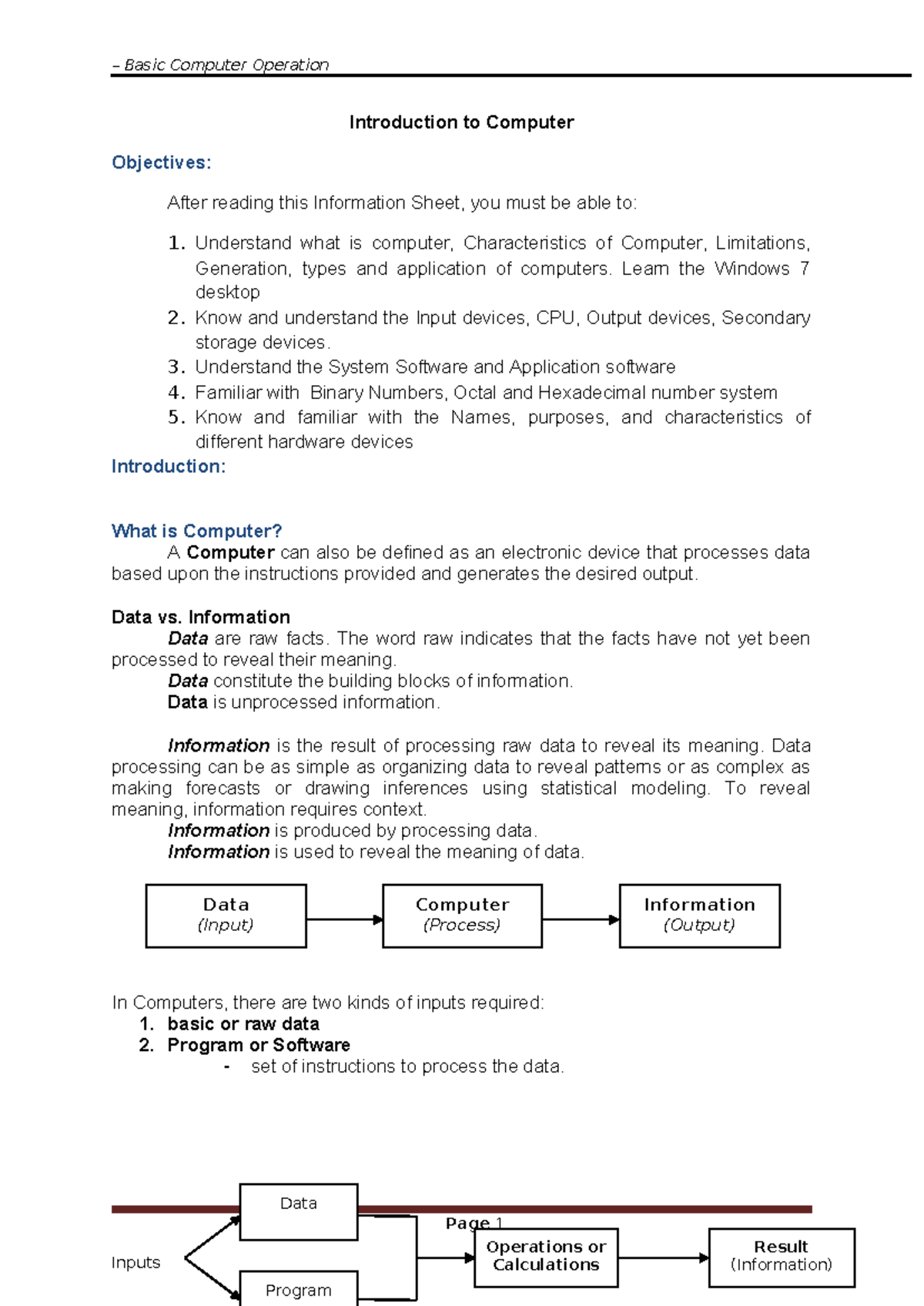 Introduction to Computer Basics: Operations, Devices, and Software ...