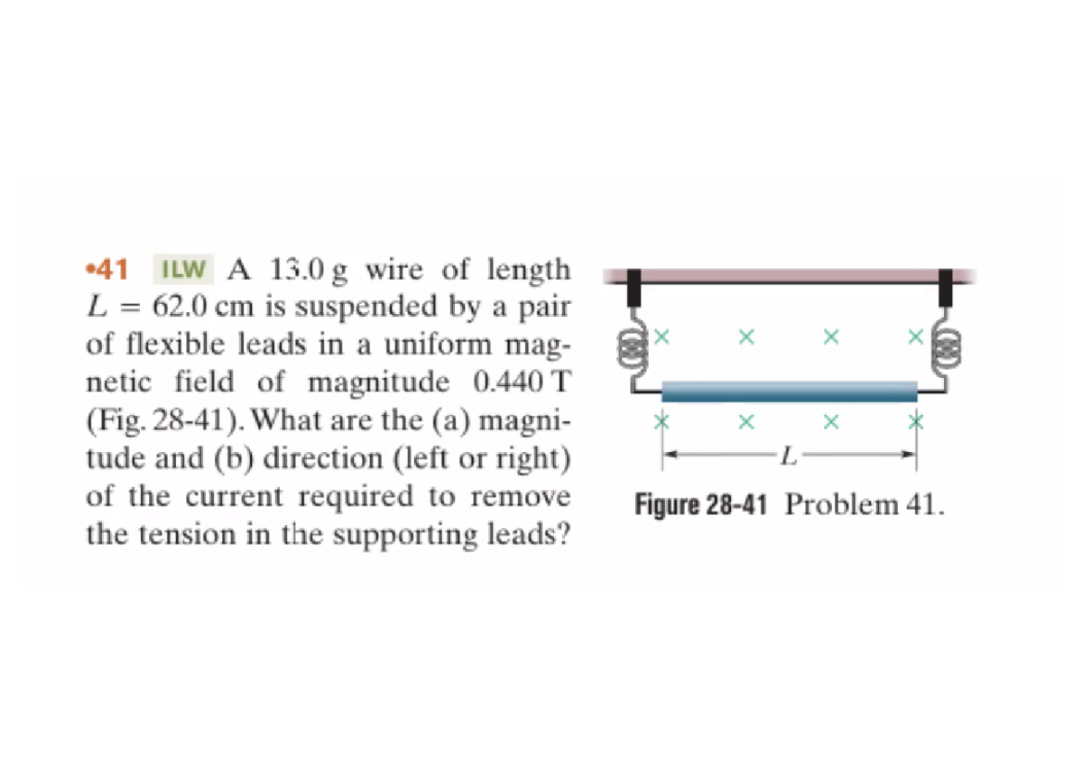 41 ILW A Current and Tension Analysis in a Magnetic Field - Studocu