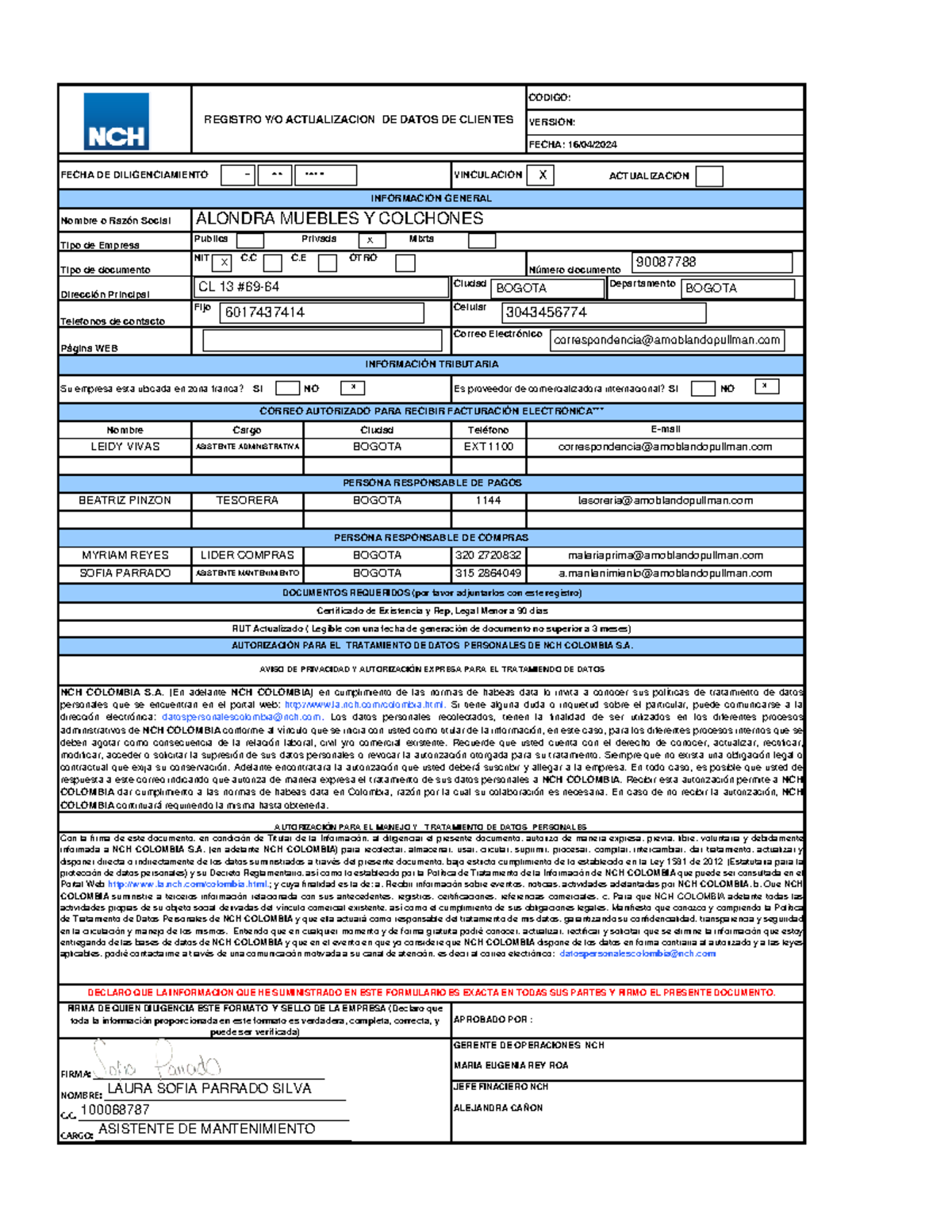 Formato habias data - SDSDSD - ACTUALIZACION Nombre o Razón Social Tipo ...