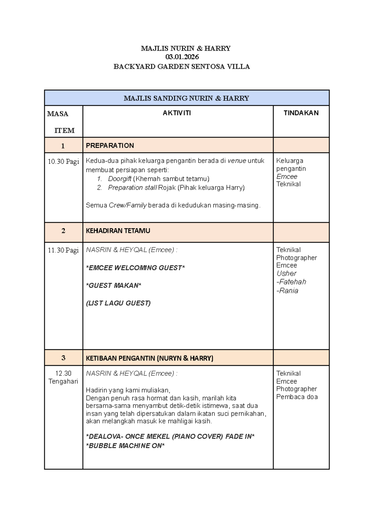 Majlis Sanding Nuryn & Harry - Sentosa Villa 03.01.2026 - Studocu