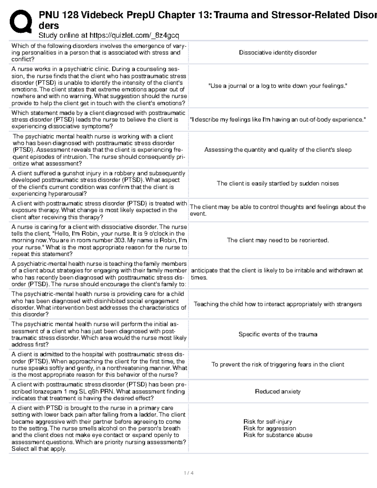 PTSD & Dissociative Disorders: Key Concepts and Nursing Care Notes ...