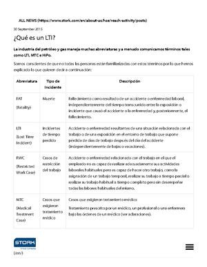 Metodologia TASC - Tabla TASC - Técnica de Análisis Sistemático de ...