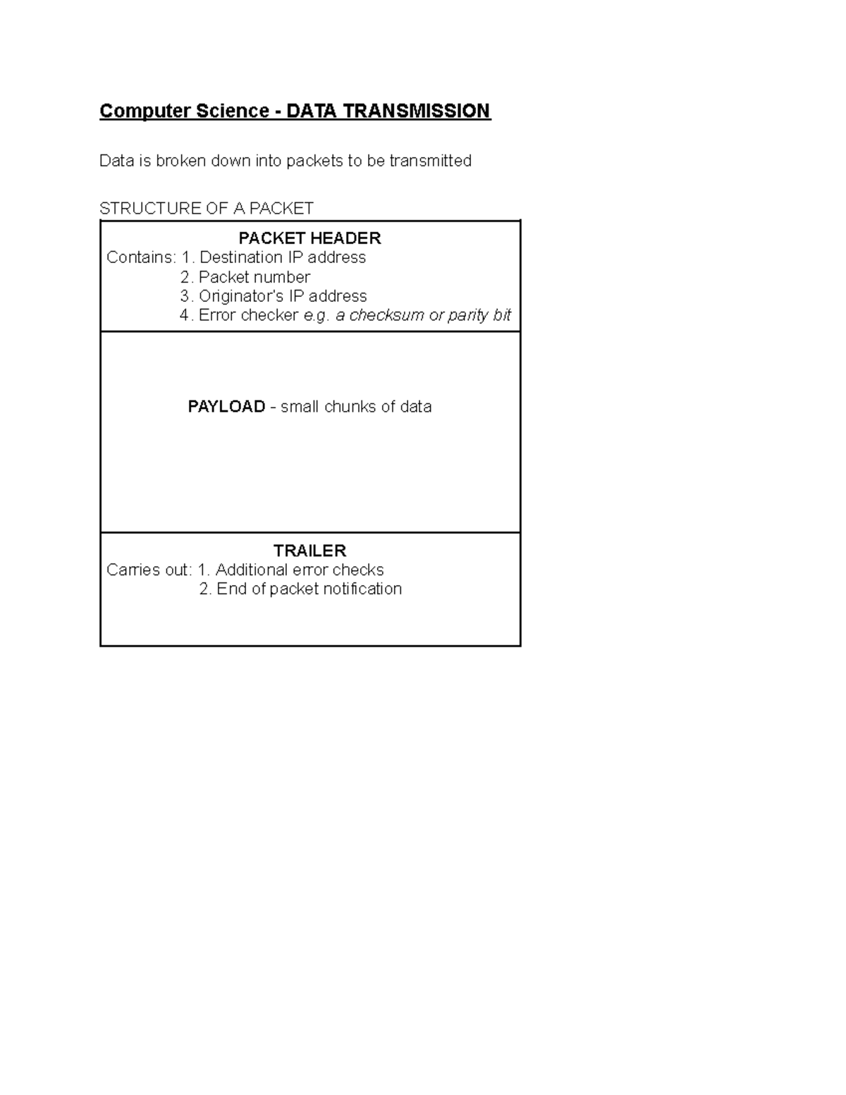 Igcse Computer Science Data Transmission Computer Science Data