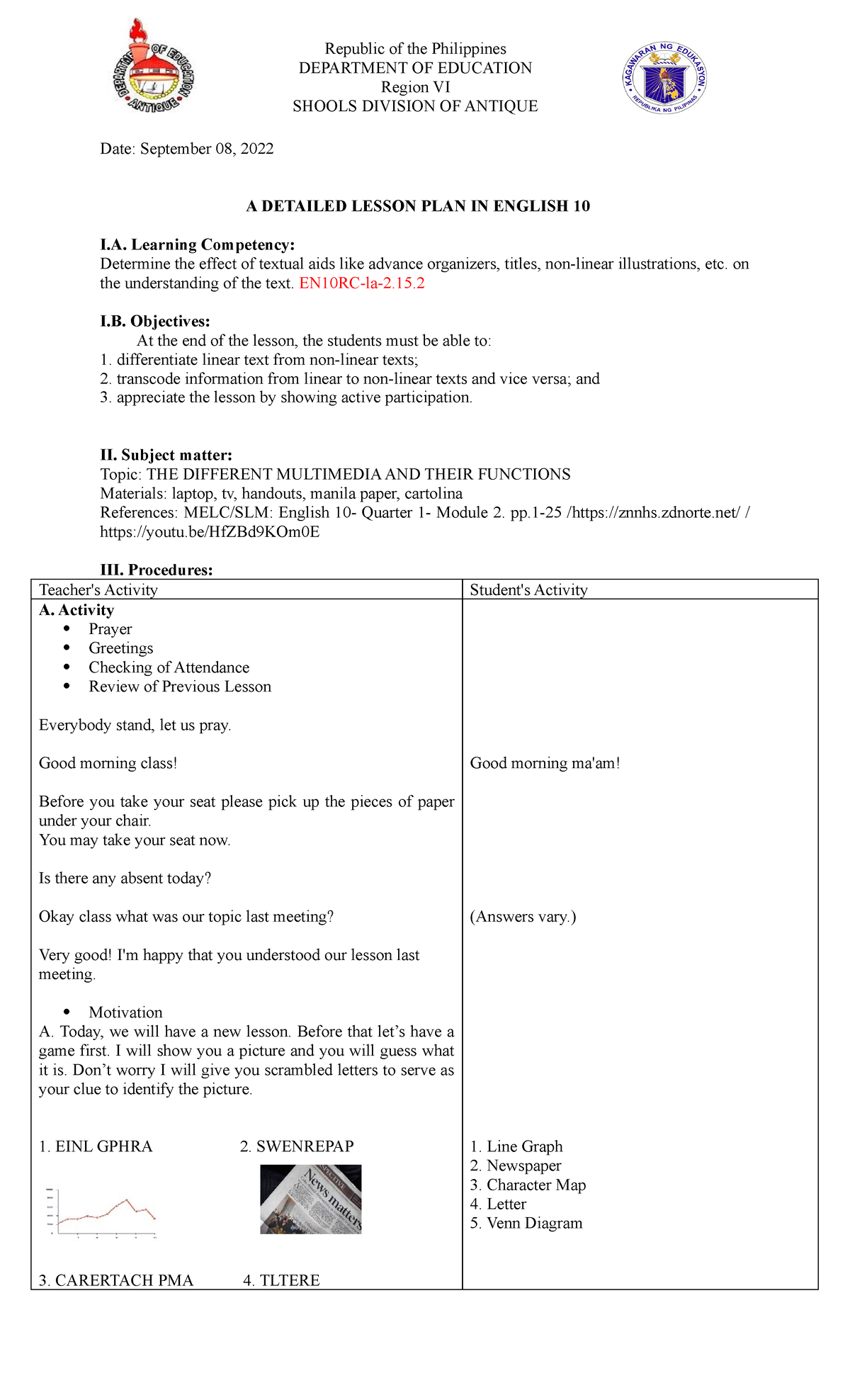 Grade 10 Lesson Plan: Understanding Linear vs Non-Linear Texts - Studocu