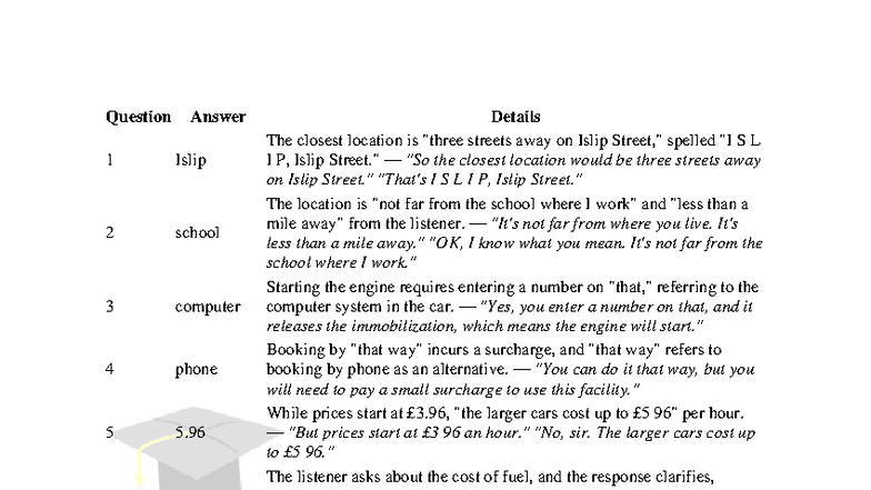 Explanation Test 2: Detailed Answers for Questions 1-40 - Studocu