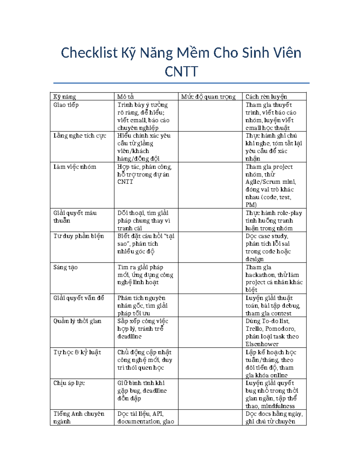 Checklist Kỹ Năng Mềm CNTT: Giao Tiếp và Quản Lý Thời Gian - Studocu