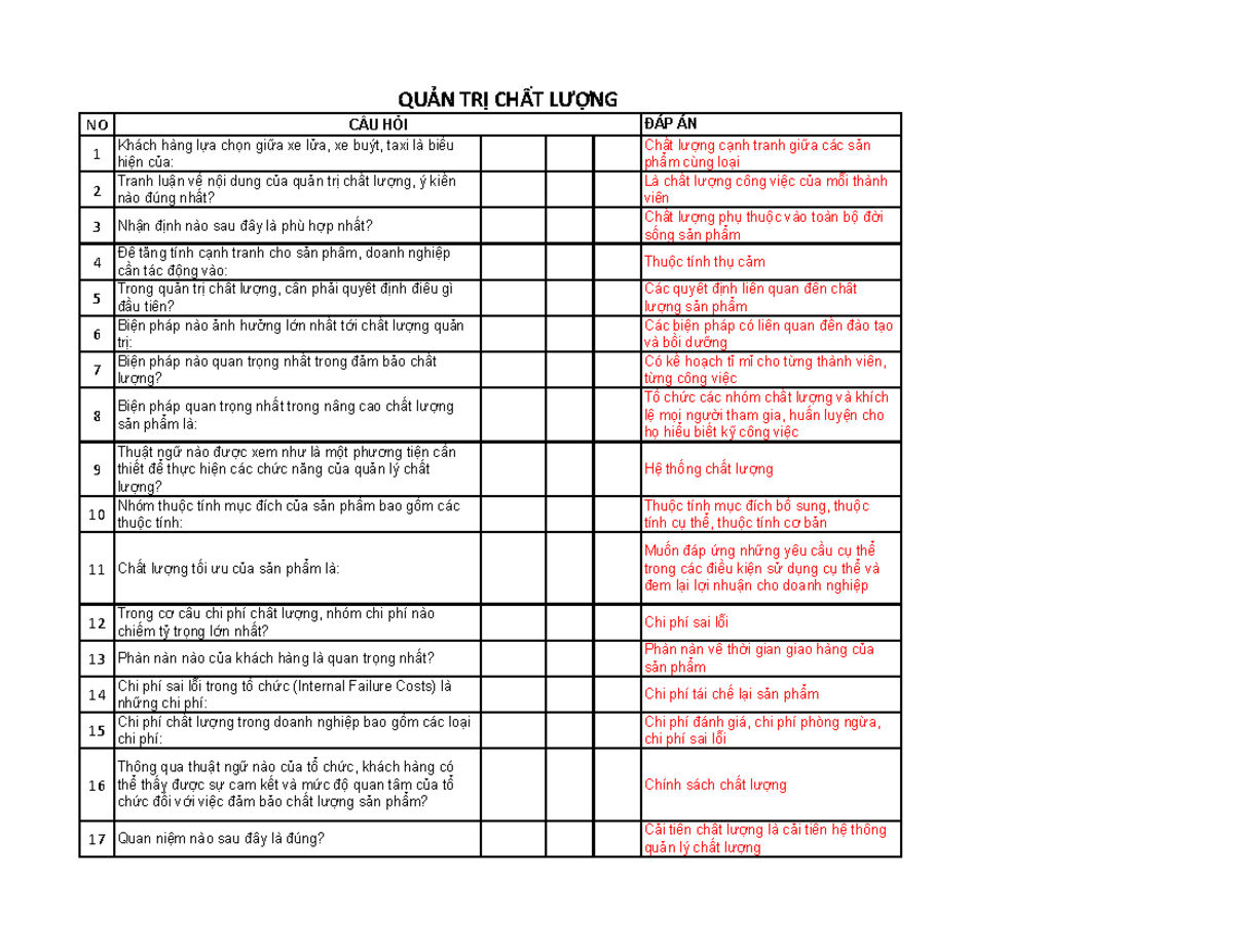 QUAN TRI CHAT LUONG - TRAC NGHIEM: CÂU HỎI THAM KHẢO - Studocu